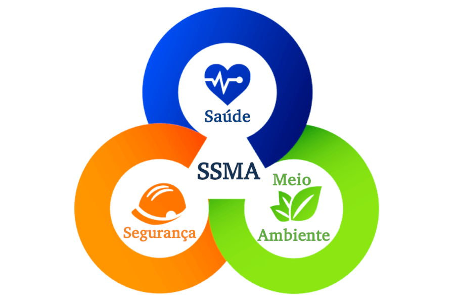 SSMA - Uniferco Sucatas de Ferro e Aço